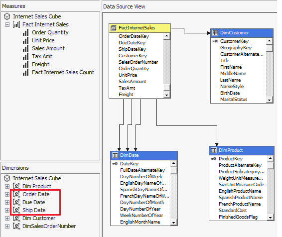 Role playing dimension - SQLRelease Role playing dimension - SQLRelease